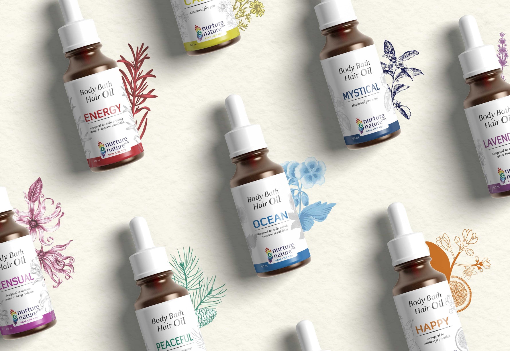 Canadian Natural Skin Care – Nurture With Nature